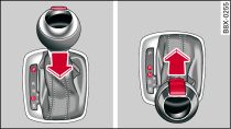 Audi A1 Version Year 2010 Selector lever lock