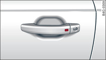 Audi A4 Year 2014 Locking and unlocking the Audi A4 with the ...