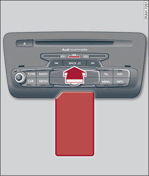 Audi Sim Karte
