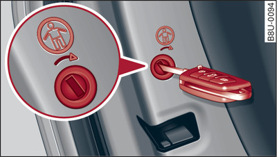 Audi Q3 Version year 2014 Mechanical child lock